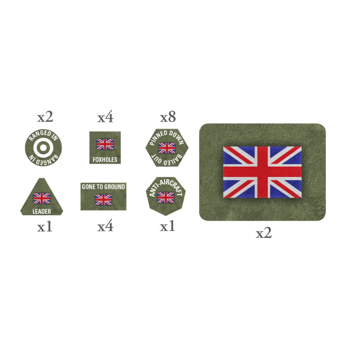 British EW Tokens and Objectives