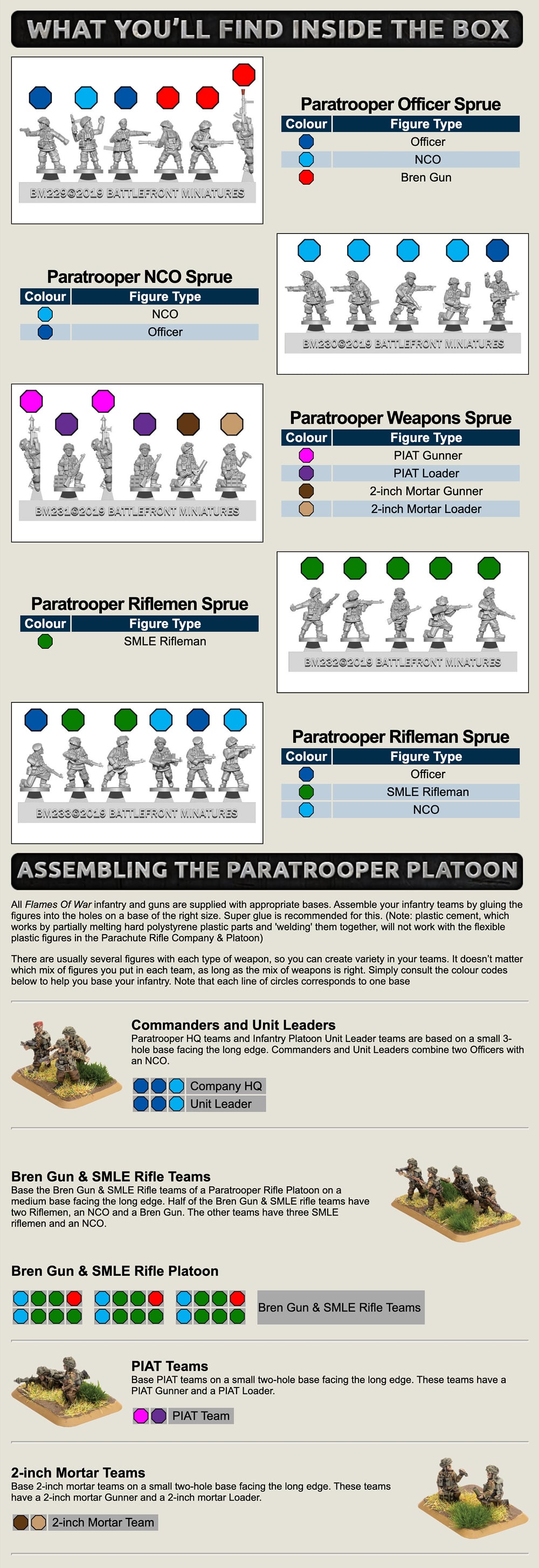 Parachute Company
