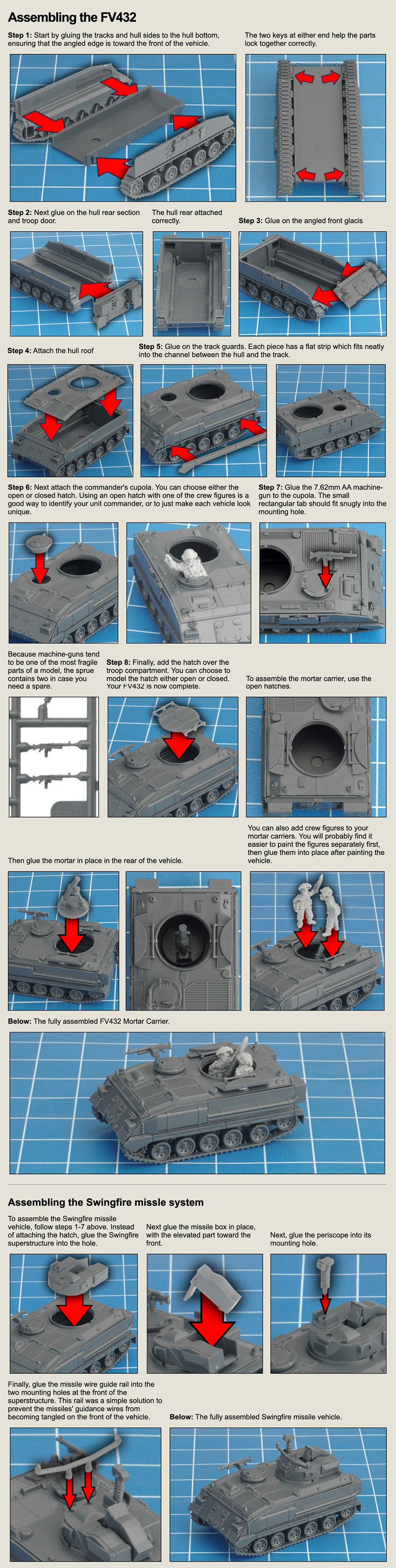 FV432 or Swingfire Troop