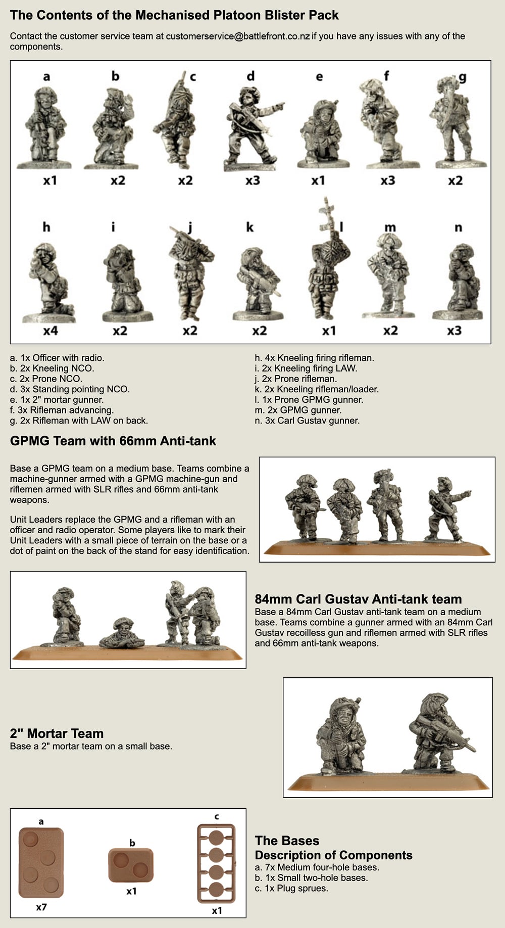 Mechanised Platoon