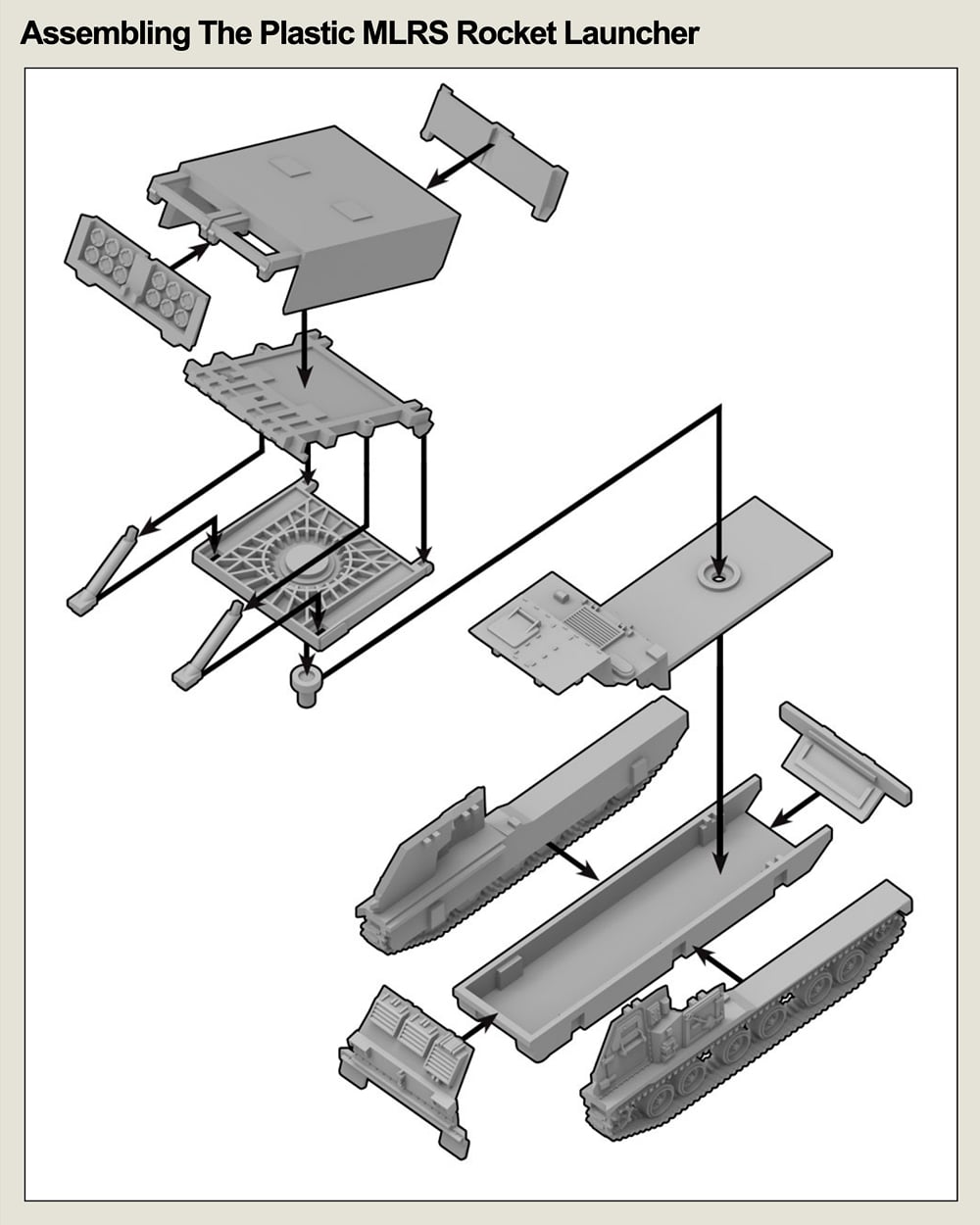 M270 MLRS Rocket Launcher Battery