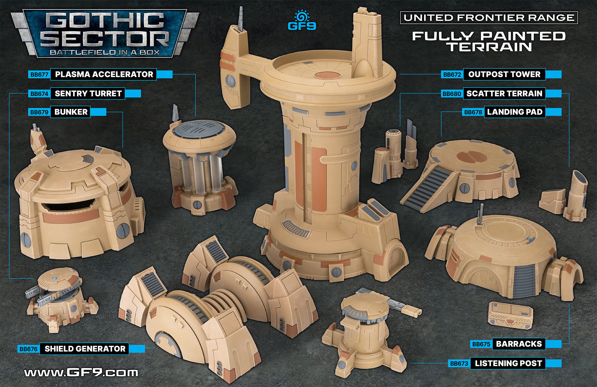 Gothic Sector: United Frontier Shield Generator